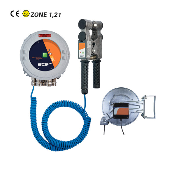 ATEX ECS-RF-CR20 Monitoring System – Inpratex